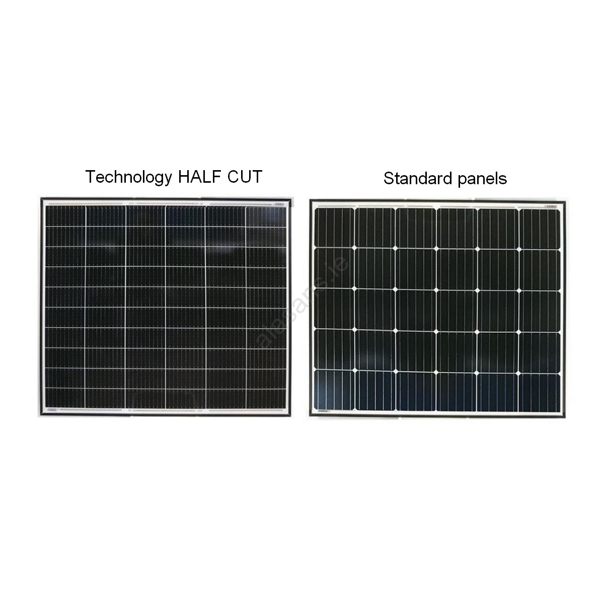 Photovoltaic solar panel JINKO 400Wp IP67 Half Cut bifacial | Alasans
